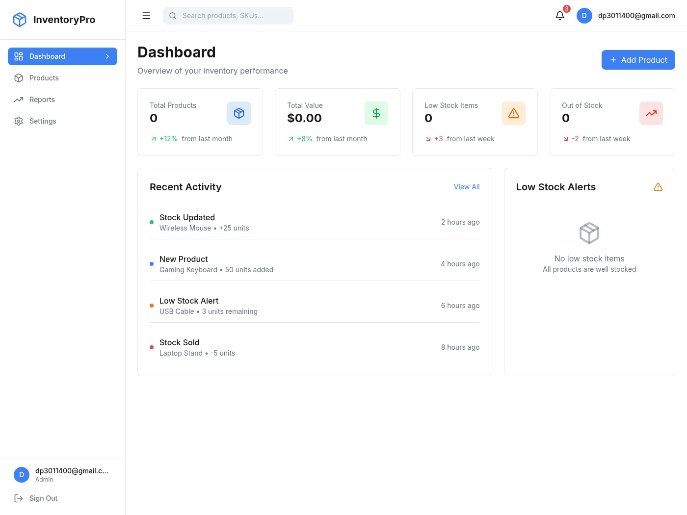 Small Business Inventory Management System