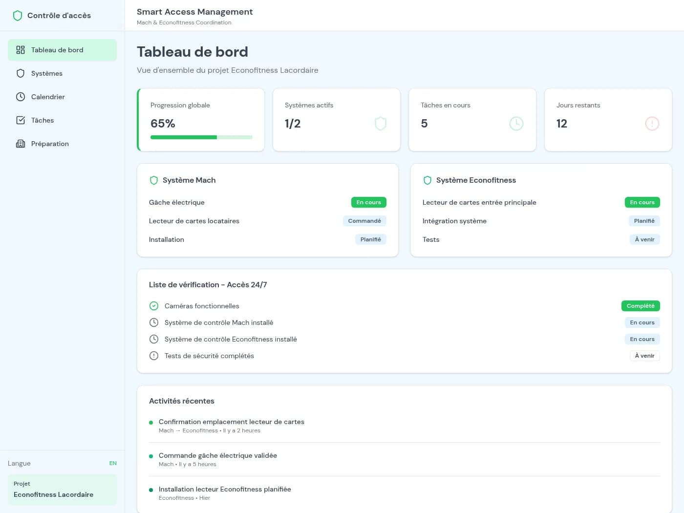 Smart Access Management Dashboard for Econofitness & Mach
