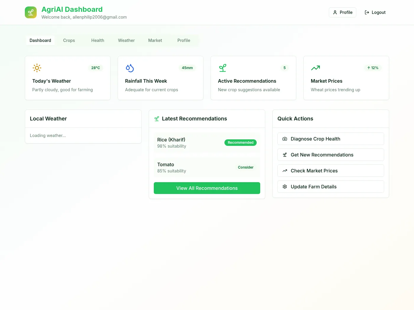 AgriAI: Smart AI-Powered Crop Recommendation System for Indian Farmers