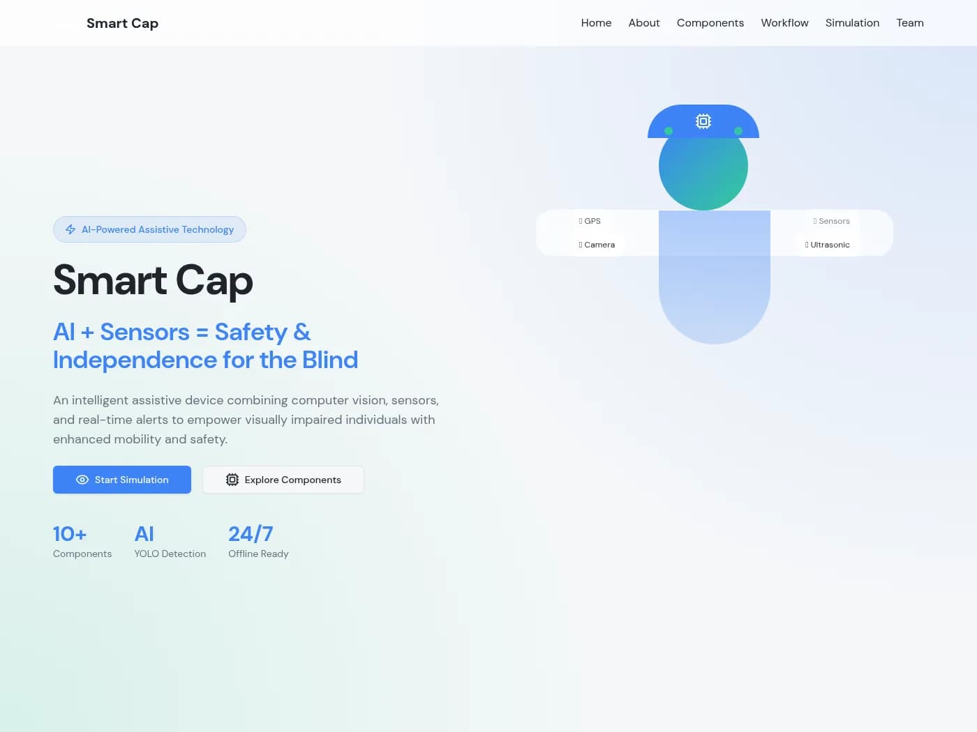 Smart Cap Interactive Simulation Website