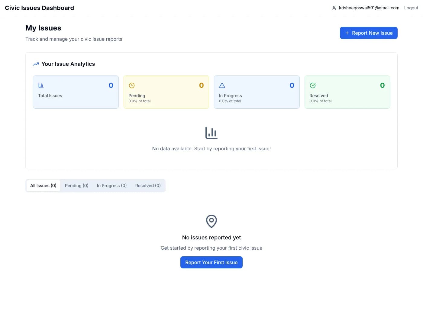Smart Civic Issue Reporting & Resolution Dashboard