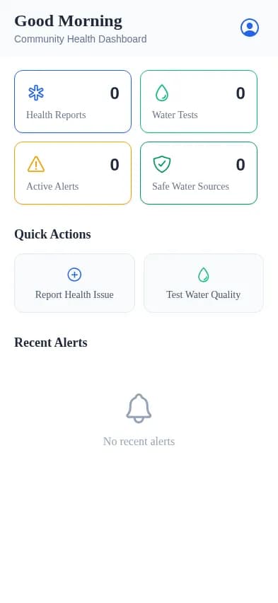 Smart Community Health & Waterborne Disease Early Warning Platform for Rural NE India