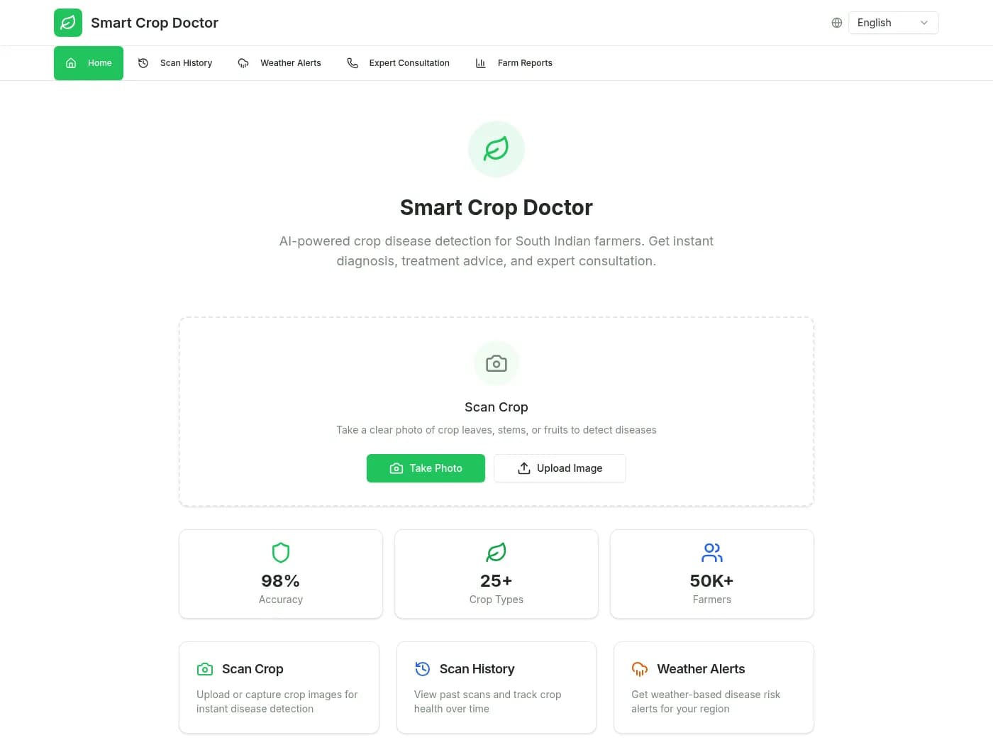Smart Crop Doctor – Farmer-Friendly Disease Detection & Advisory for South Indian Crops
