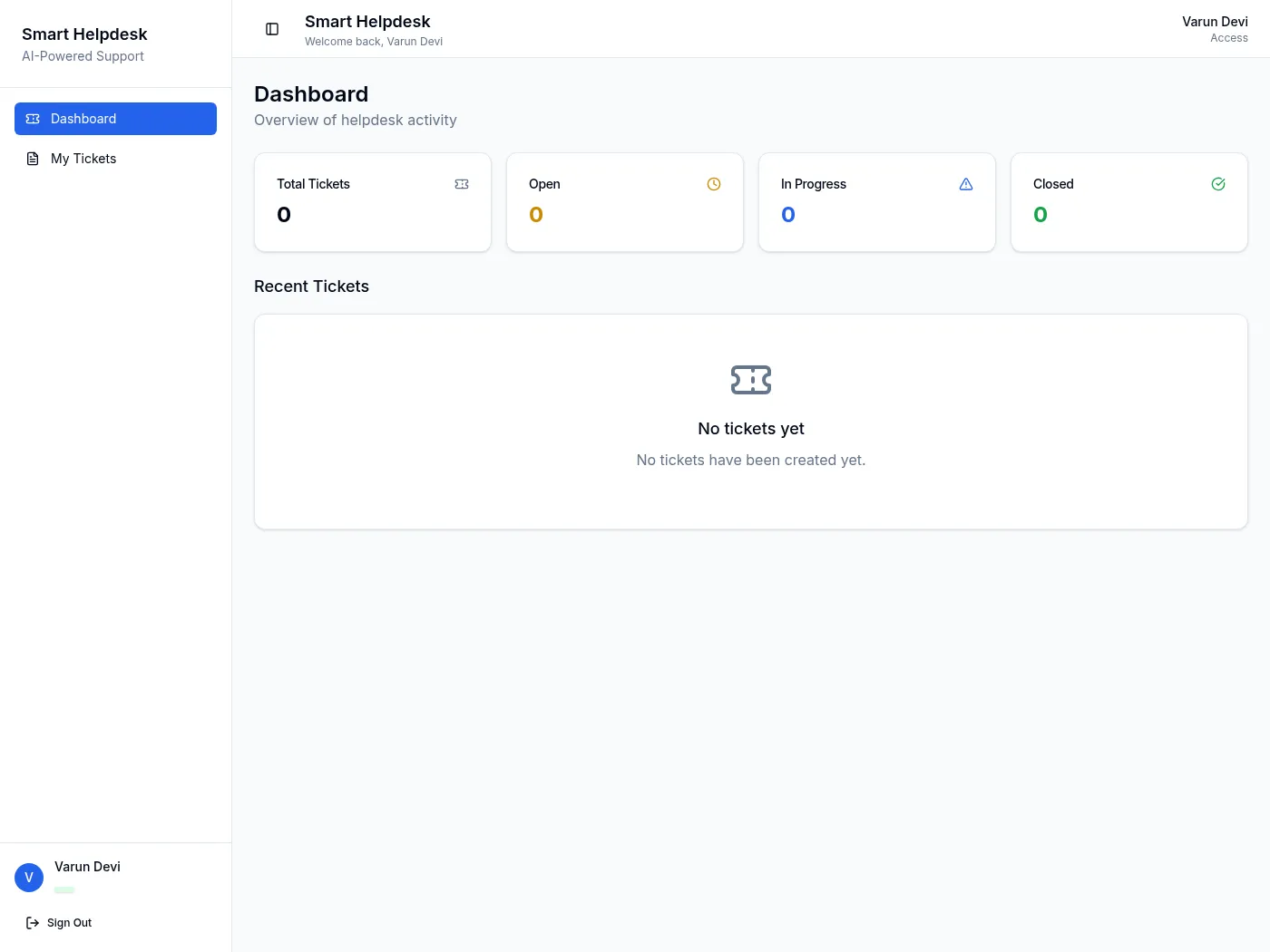 Smart Helpdesk with Agentic Triage