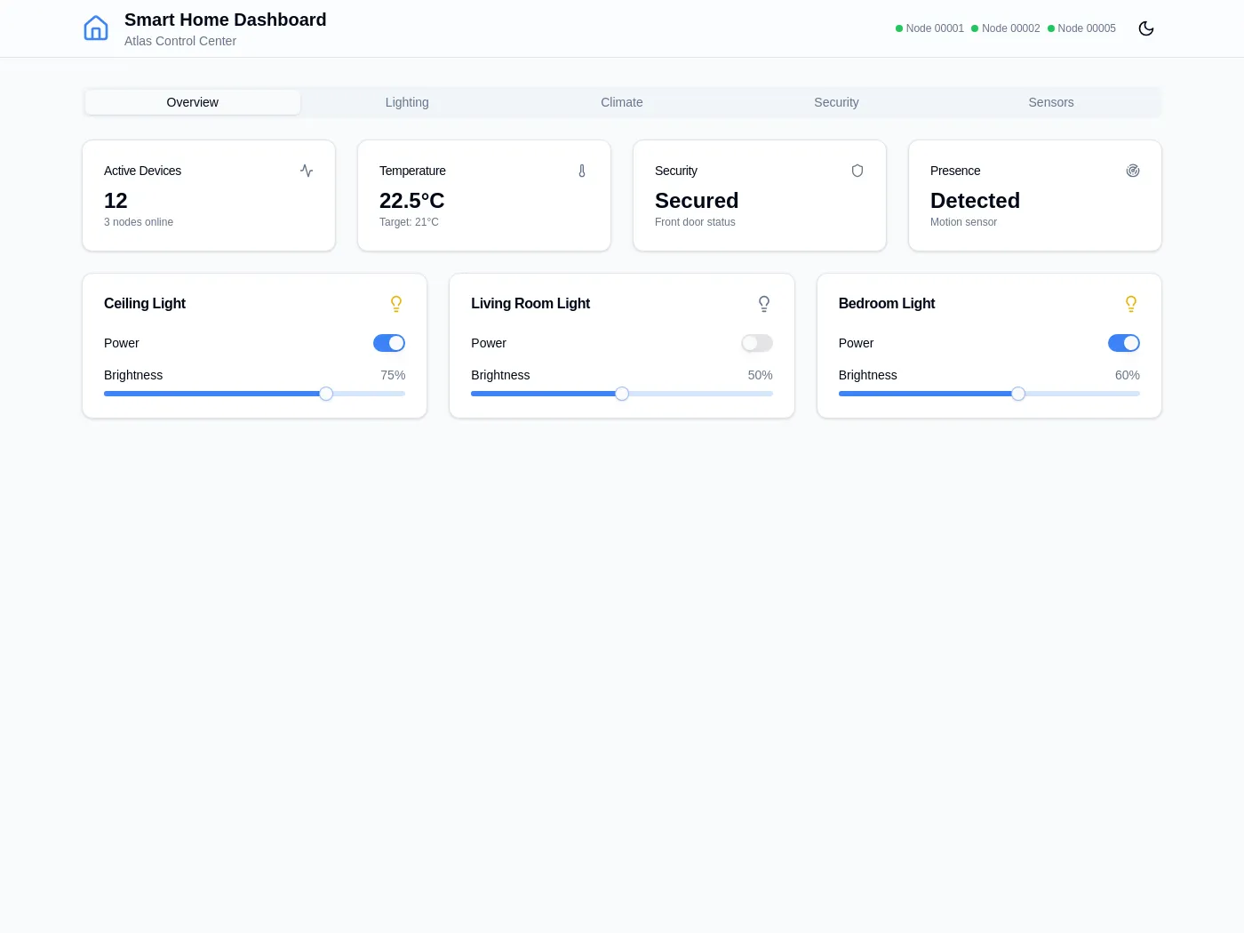 Smart Home Dashboard Control Center