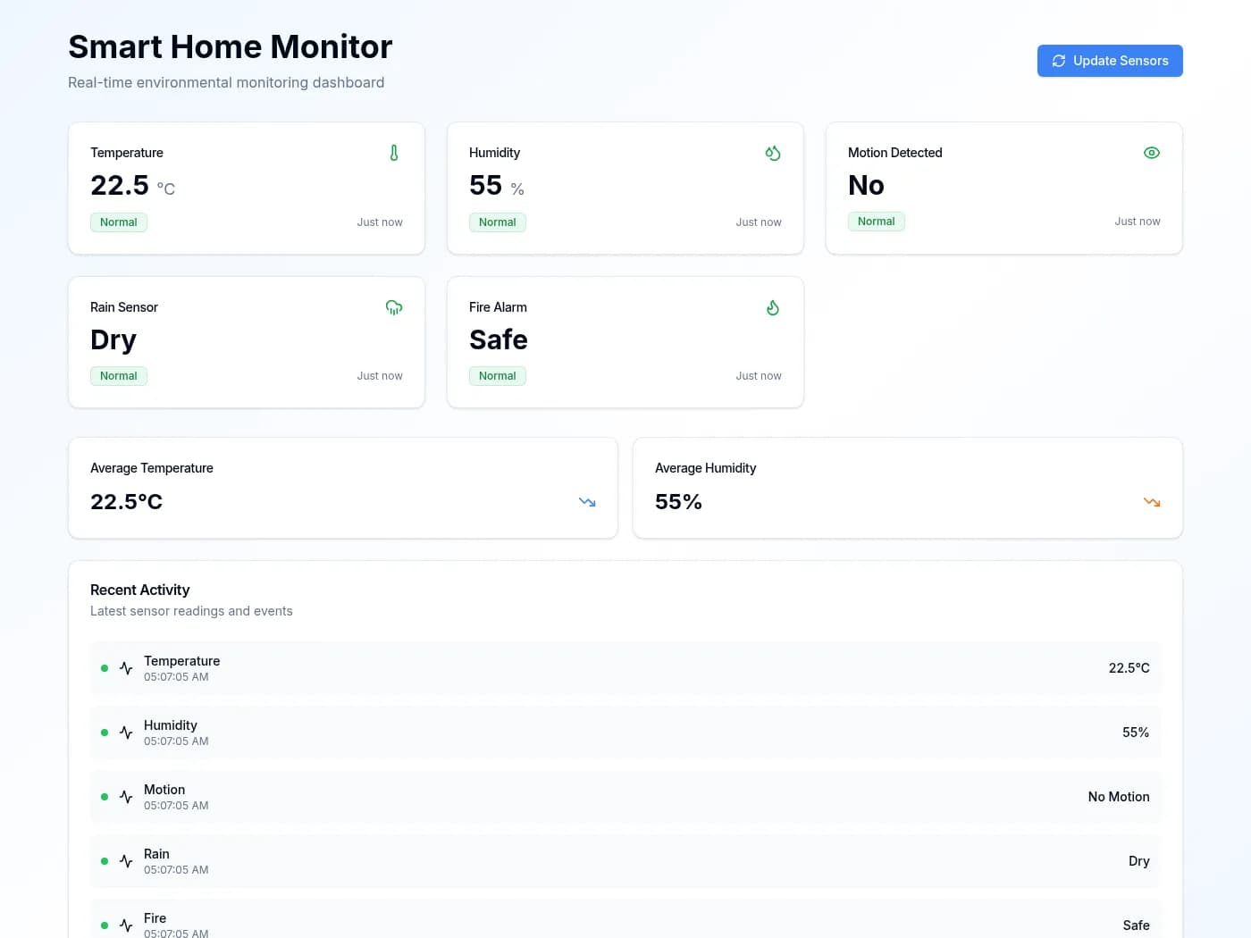 Smart Home Environmental Monitoring Dashboard