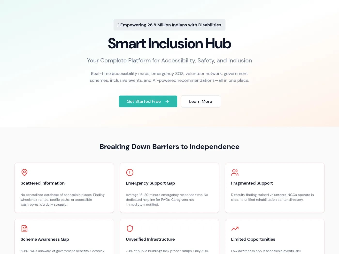 Smart Inclusion Hub: Comprehensive Accessibility & Support Platform for Persons with Disabilities