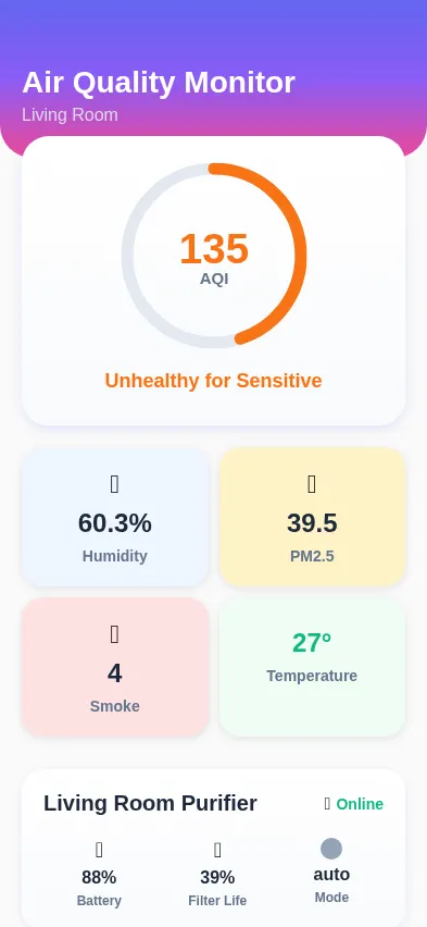Smart AI-powered IoT Mobile Air Purifier Monitor App