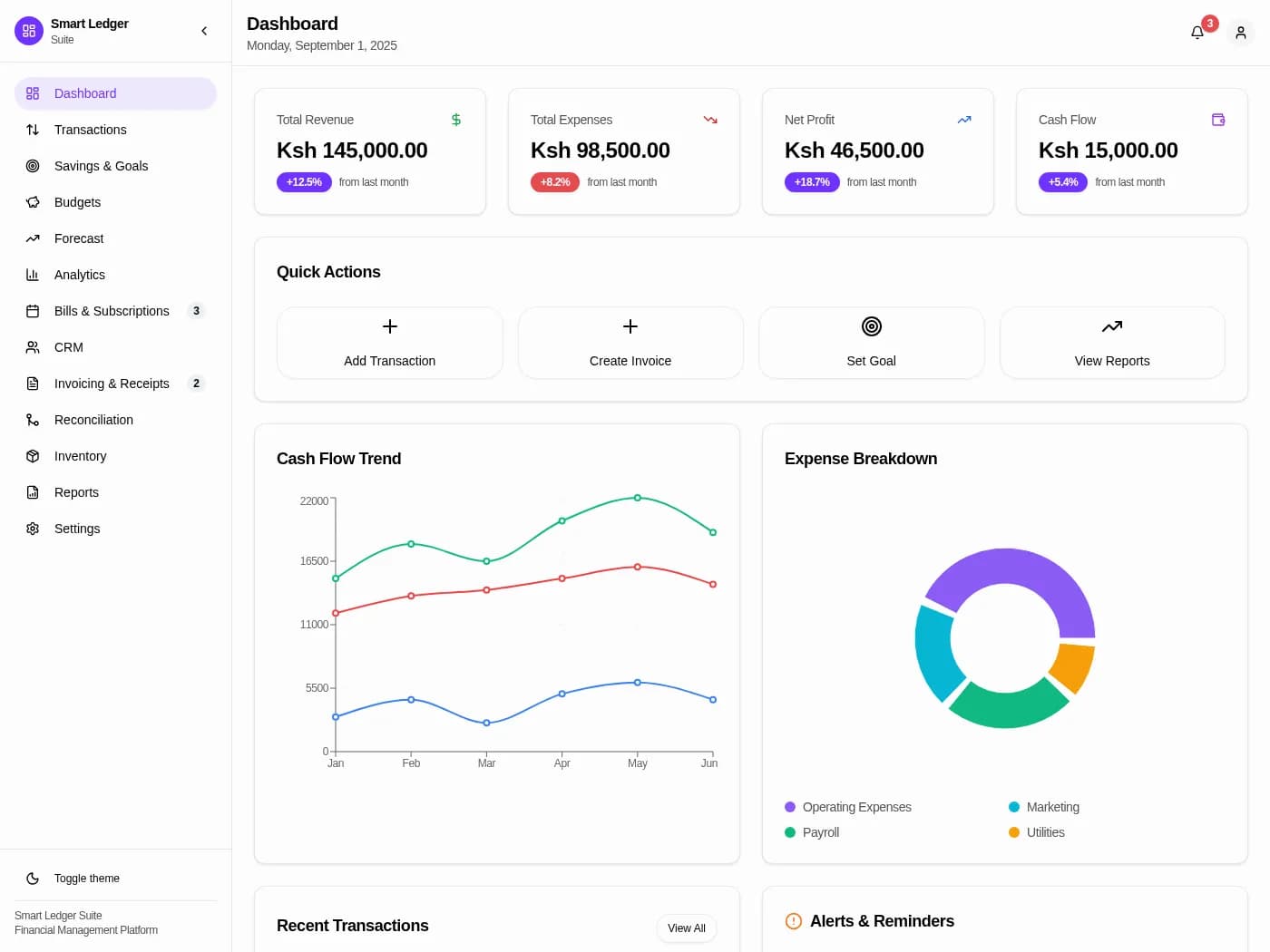 Smart Ledger Suite: Automated Financial Management & Forecasting Platform