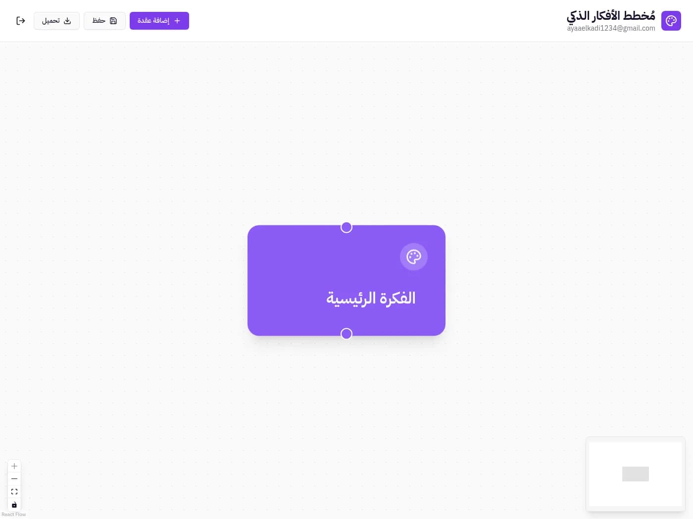 مُخطط الأفكار الذكي