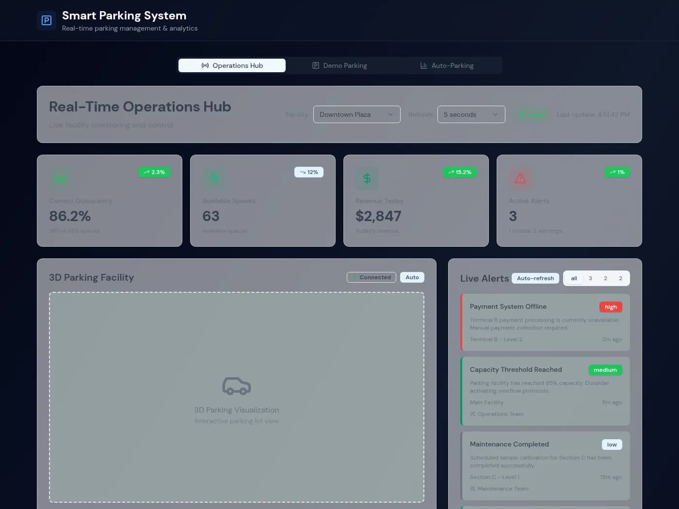 Smart Parking System with Demo Car Parking Integration