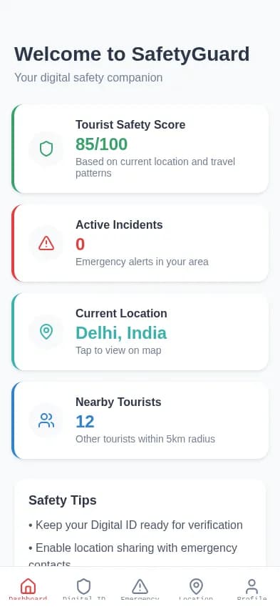 Smart Tourist Safety & Incident Response Mobile App