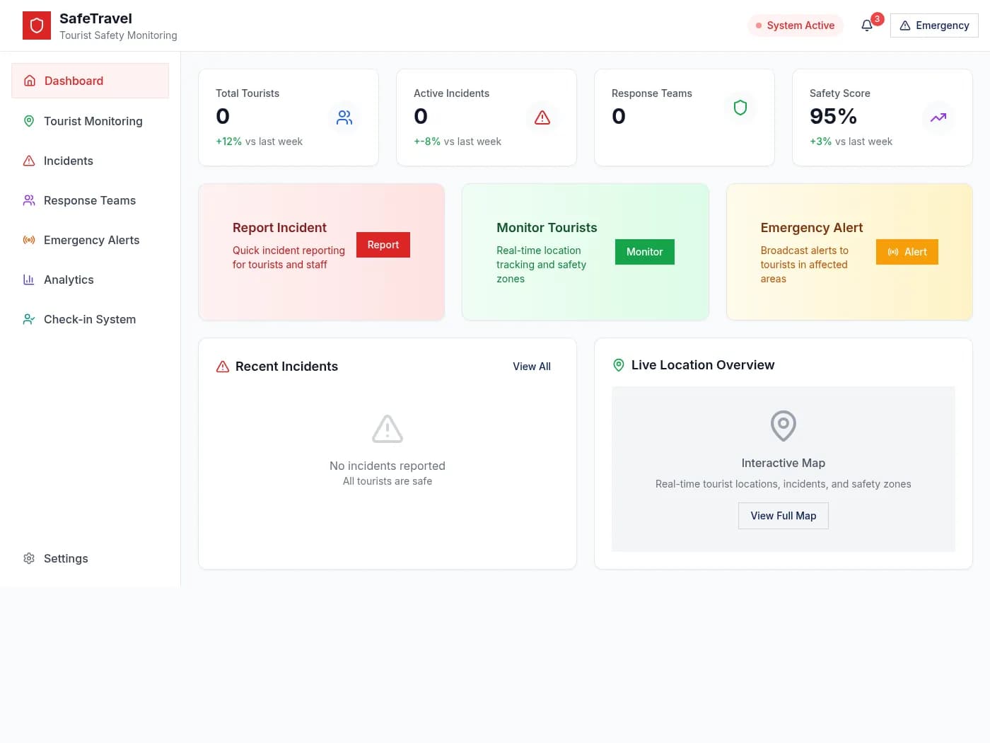 Smart Tourist Safety Monitoring & Incident Response System