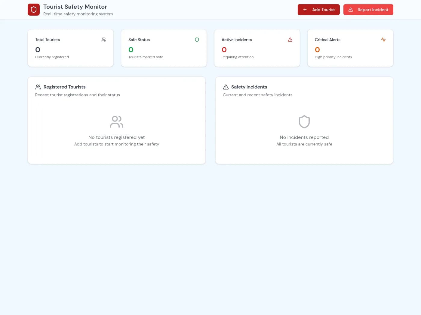Smart Tourist Safety Monitoring & Incident Response System