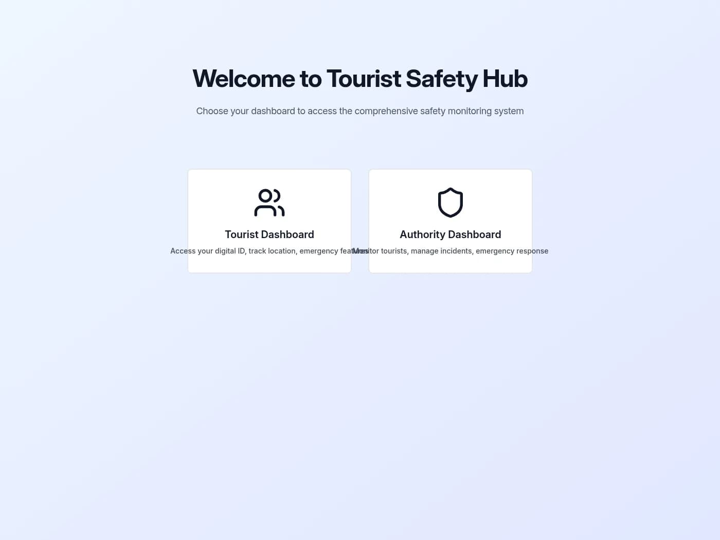 Smart Tourist Safety Monitoring & Incident Response System