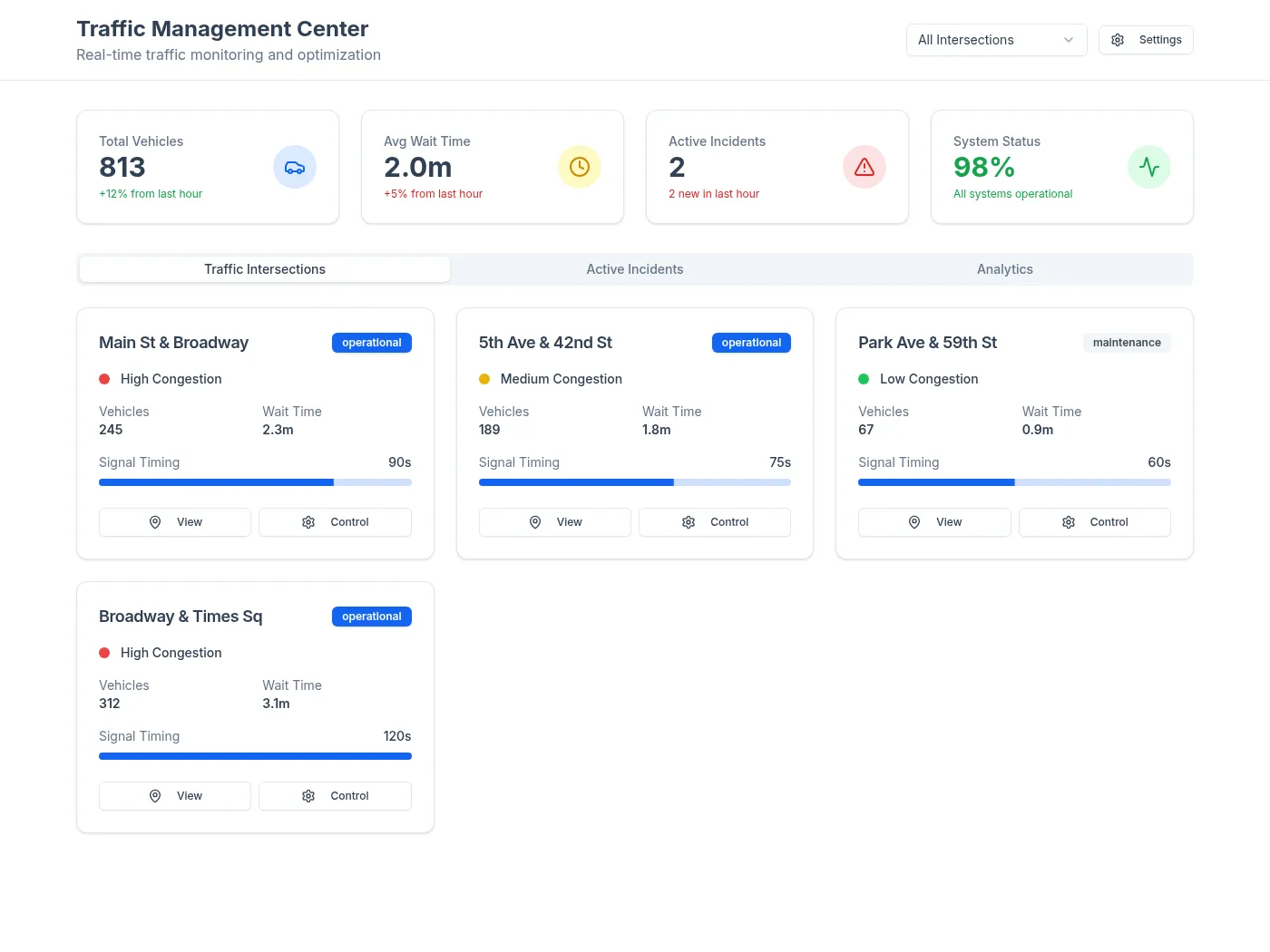 Smart Urban Traffic Management System