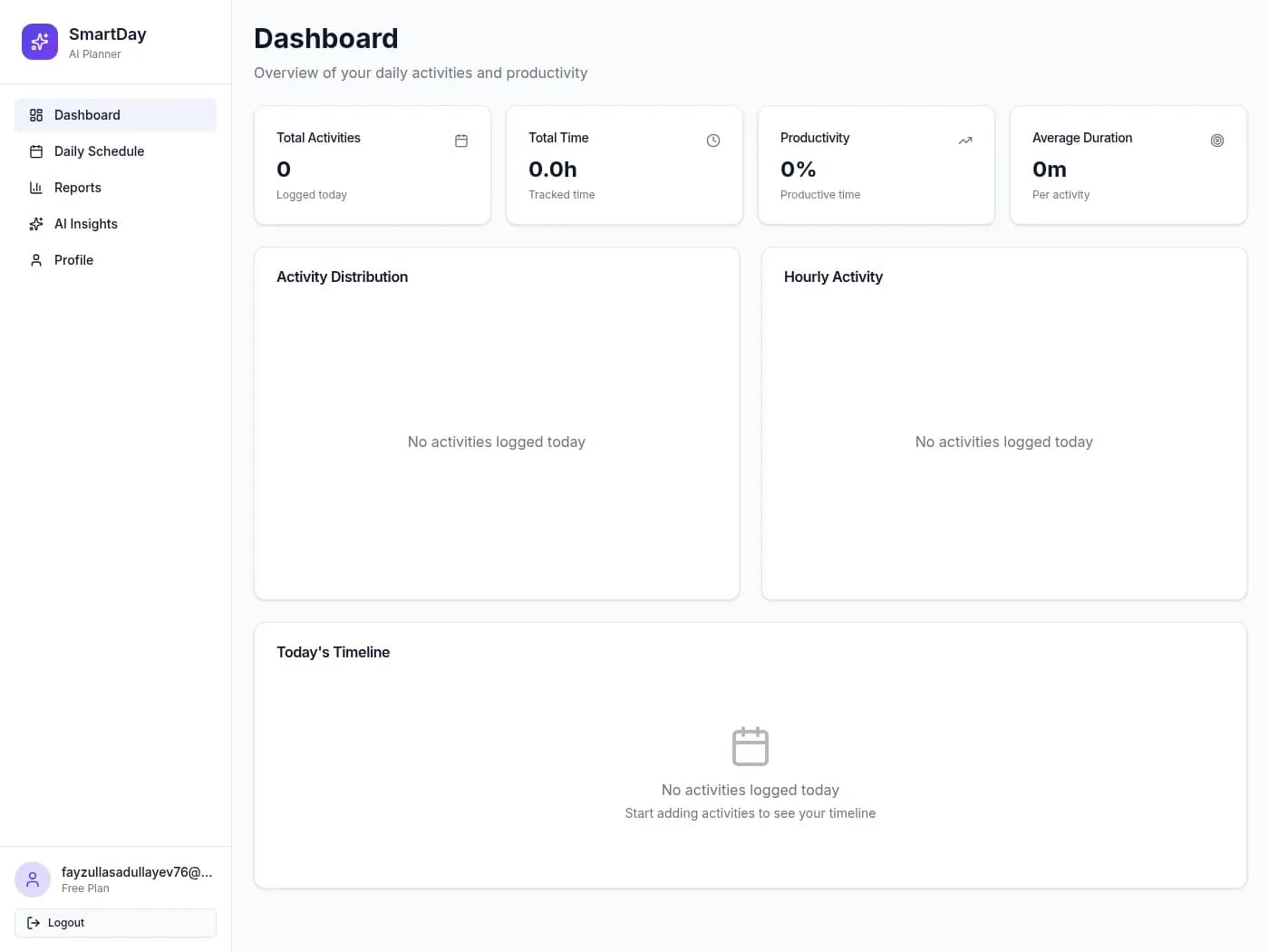 SmartDay Planner — AI Assisted Daily Analysis Platform