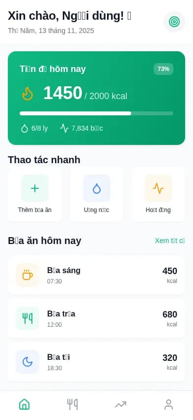SmartDiet – Ứng Dụng Sức Khỏe Android Quản Lý Chế Độ Ăn Uống Thông Minh