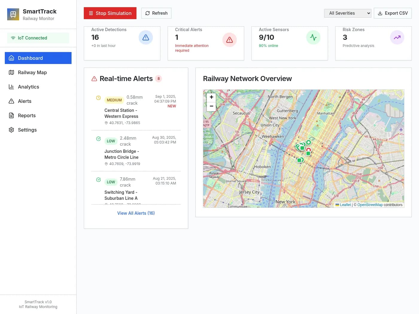 SmartTrack: Real-Time IoT Railway Crack Detection & Predictive Monitoring Dashboard