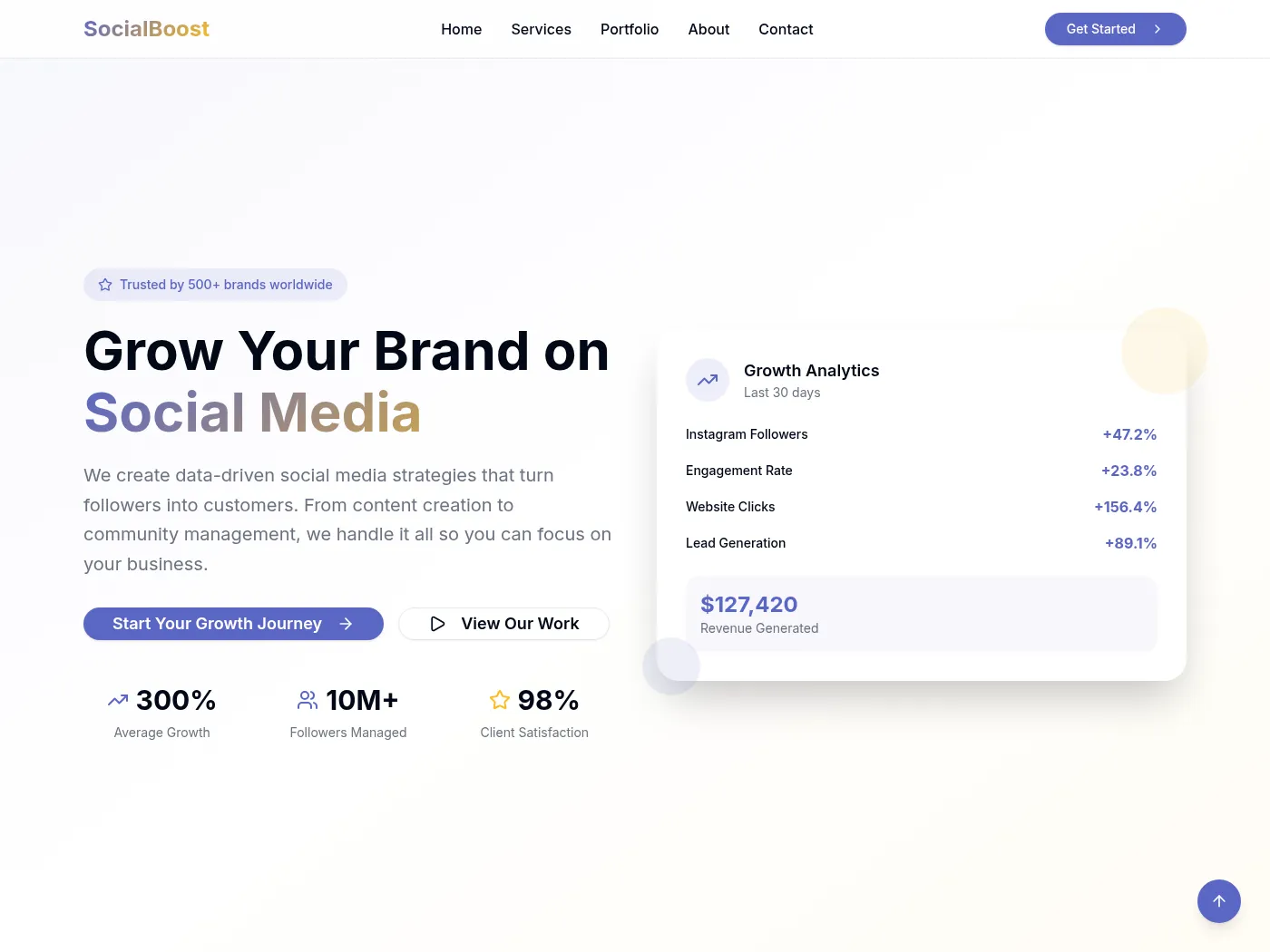 Modern Social Media Agency Website