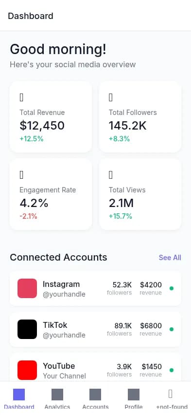 All-in-One Social Media Analytics Mobile App