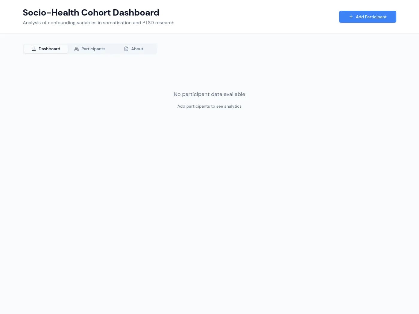 Socio-Health Cohort Confounder Dashboard