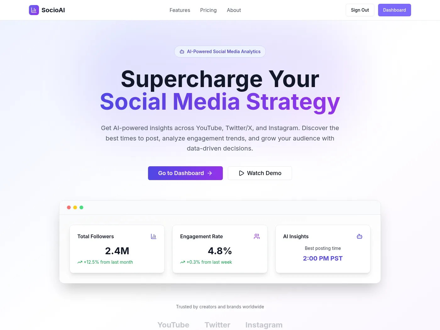 SocioAI: AI-powered Social Media Analytics SaaS Platform