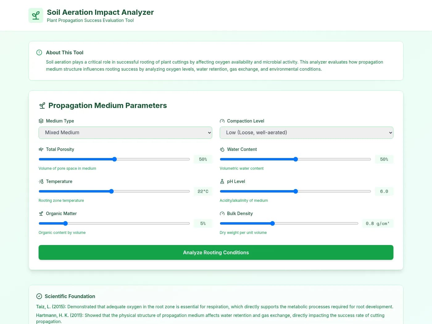 Soil Aeration Impact Analyzer for Plant Propagation