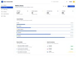 Solar Social Media Content Hub