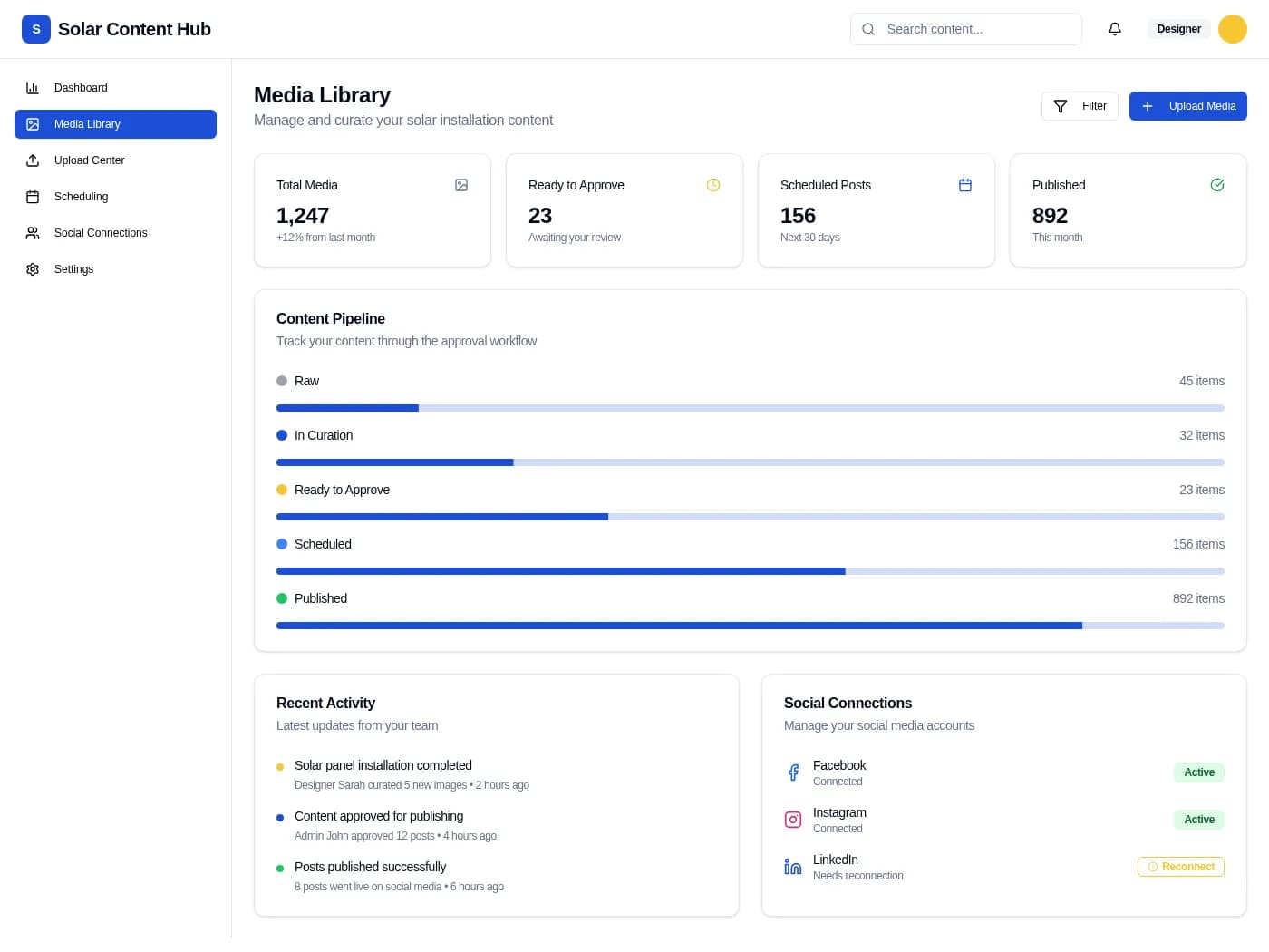 Solar Social Media Content Hub