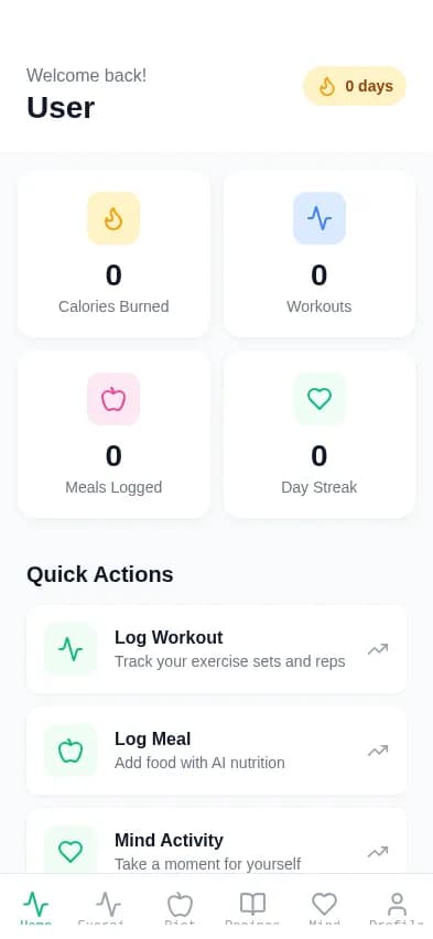 SoloFit: AI-Enabled Fitness, Diet, and Wellness Tracker for Android