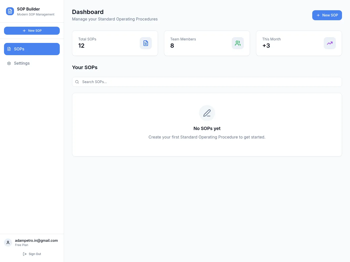 SOP Builder – Modern Modular SaaS for Effortless SOP Creation and Management