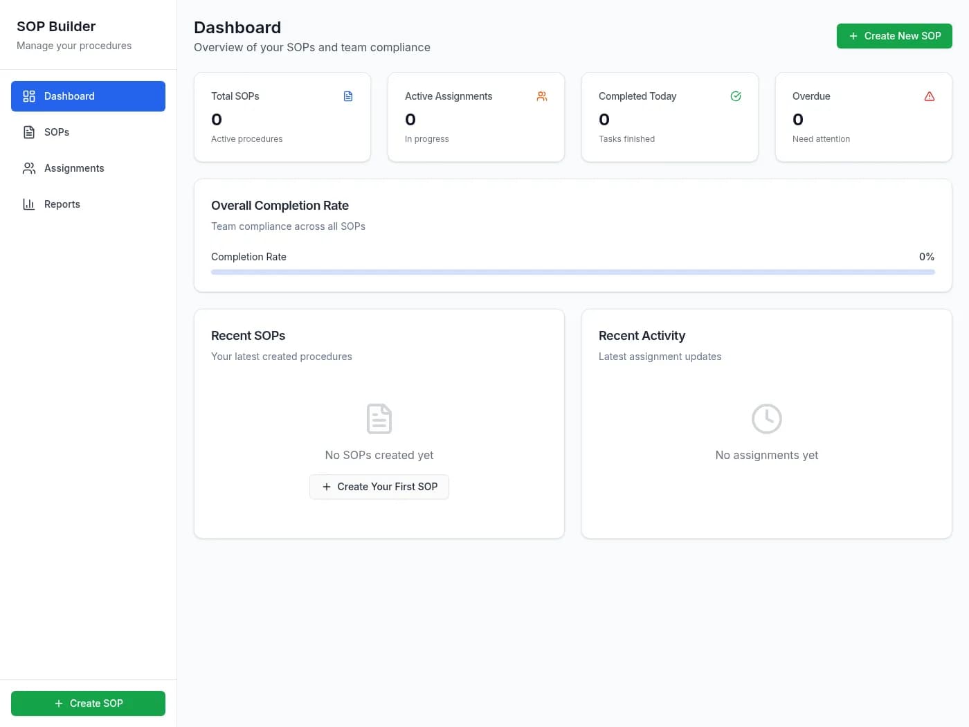 SOP Builder V1 – Simple Operating Procedure Management for Small Businesses