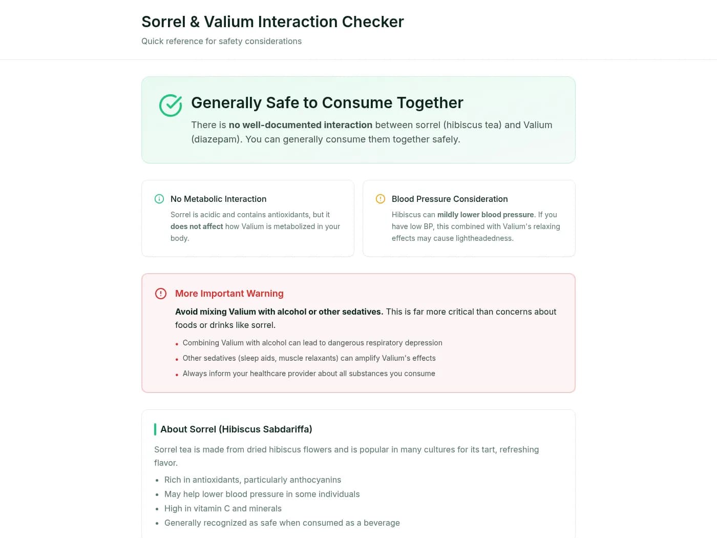 Sorrel & Valium Interaction Checker