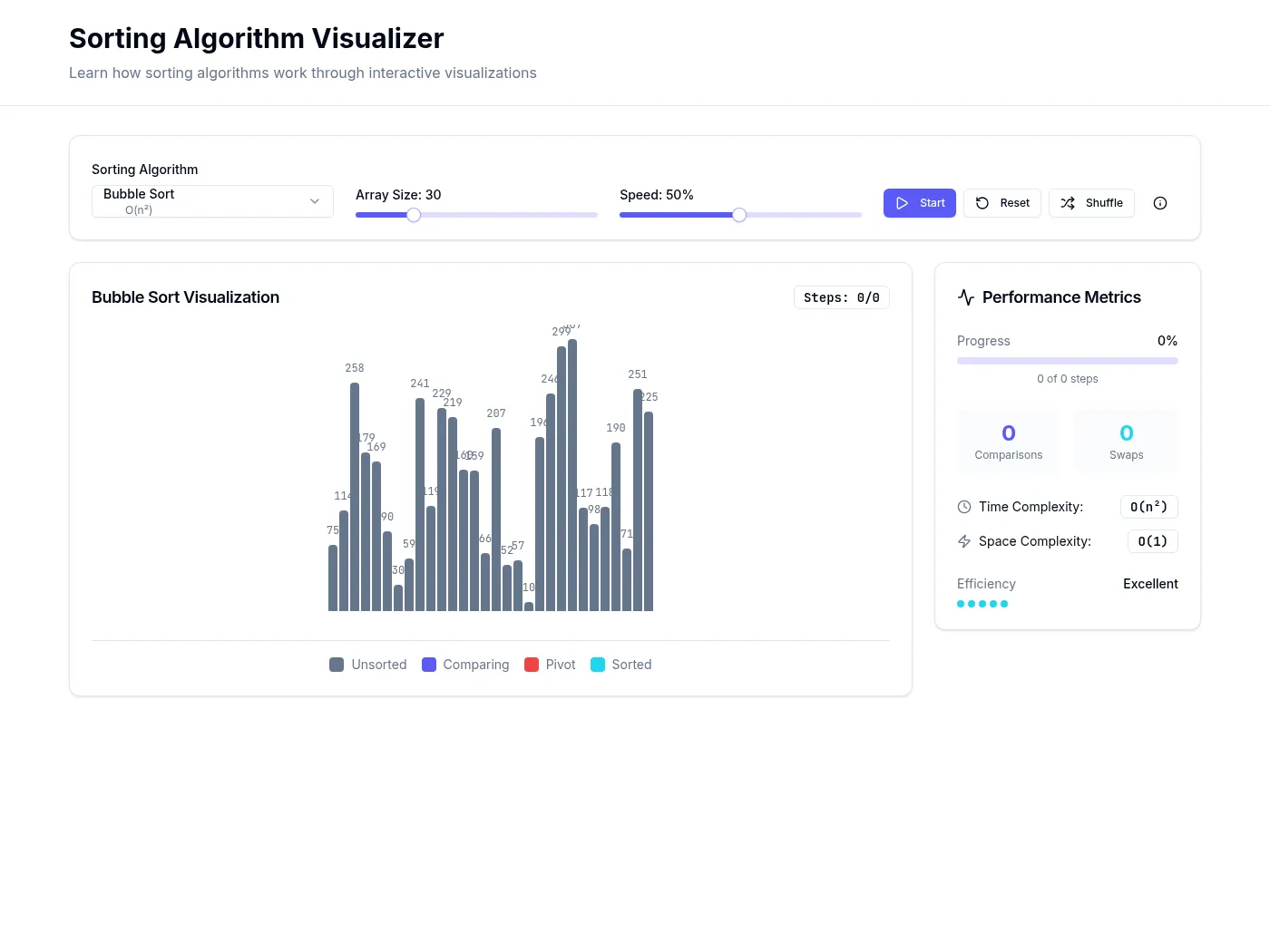 Sorting Algorithm E-Learning Platform