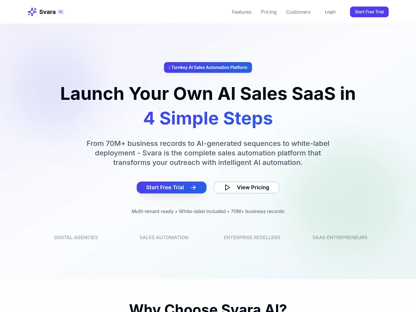 Svara: AI-Powered Sales Outreach SaaS Platform