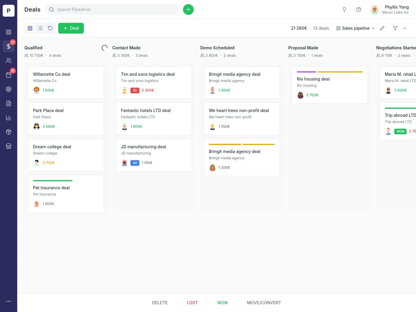 Clonage d'une page web Spring Boot avec Thymeleaf et Bootstrap