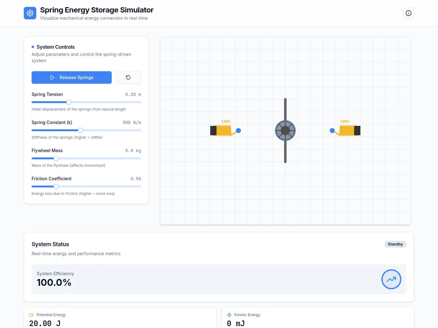 Spring-Driven Mechanical Energy Storage Simulator