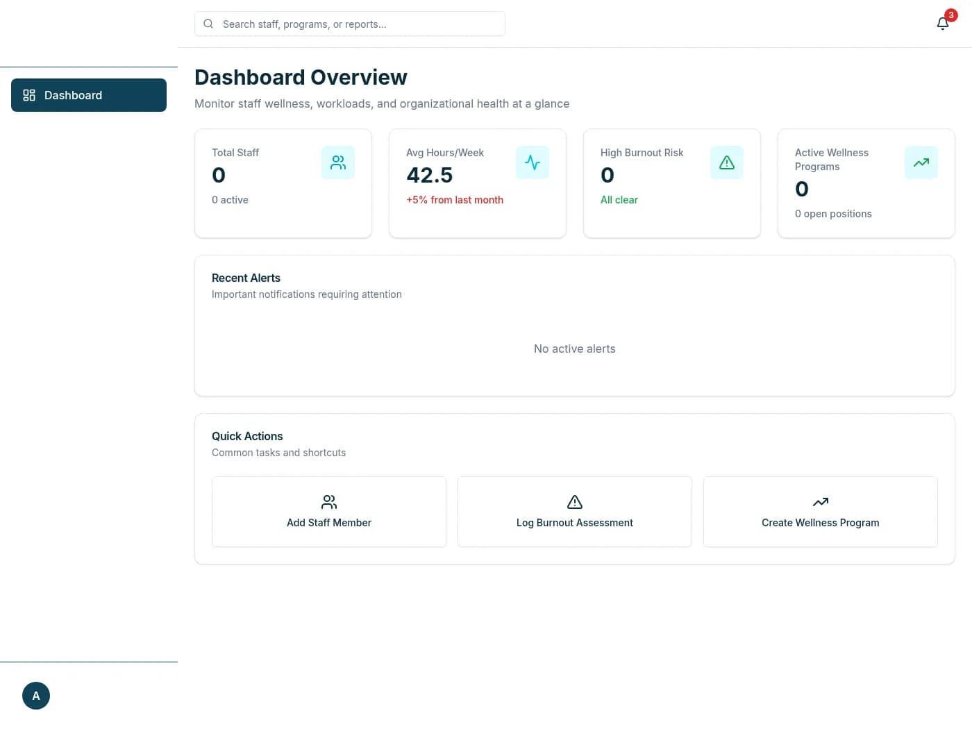 Clinical Staff Wellness and Staffing Support Dashboard