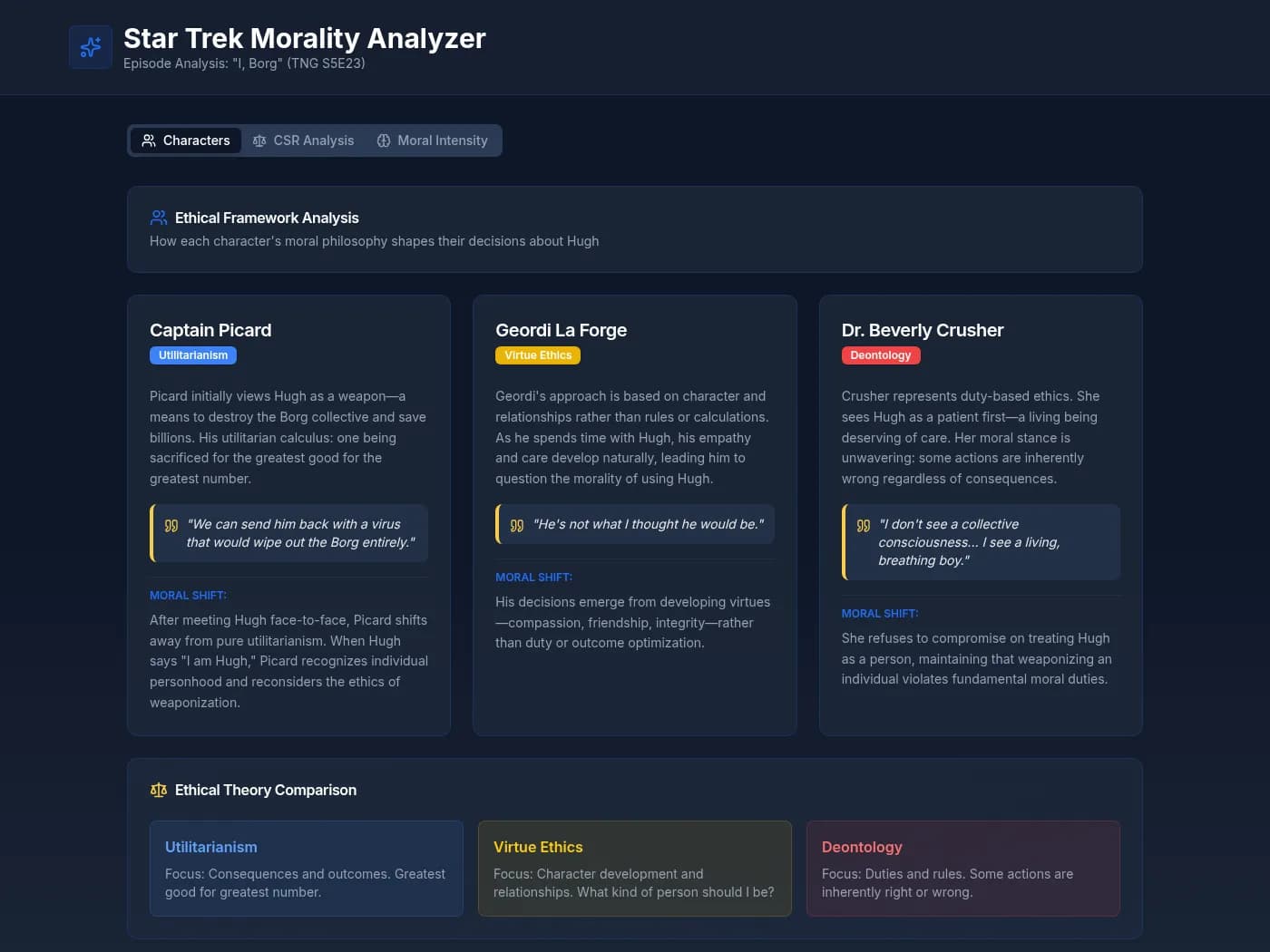 Star Trek Morality Analyzer