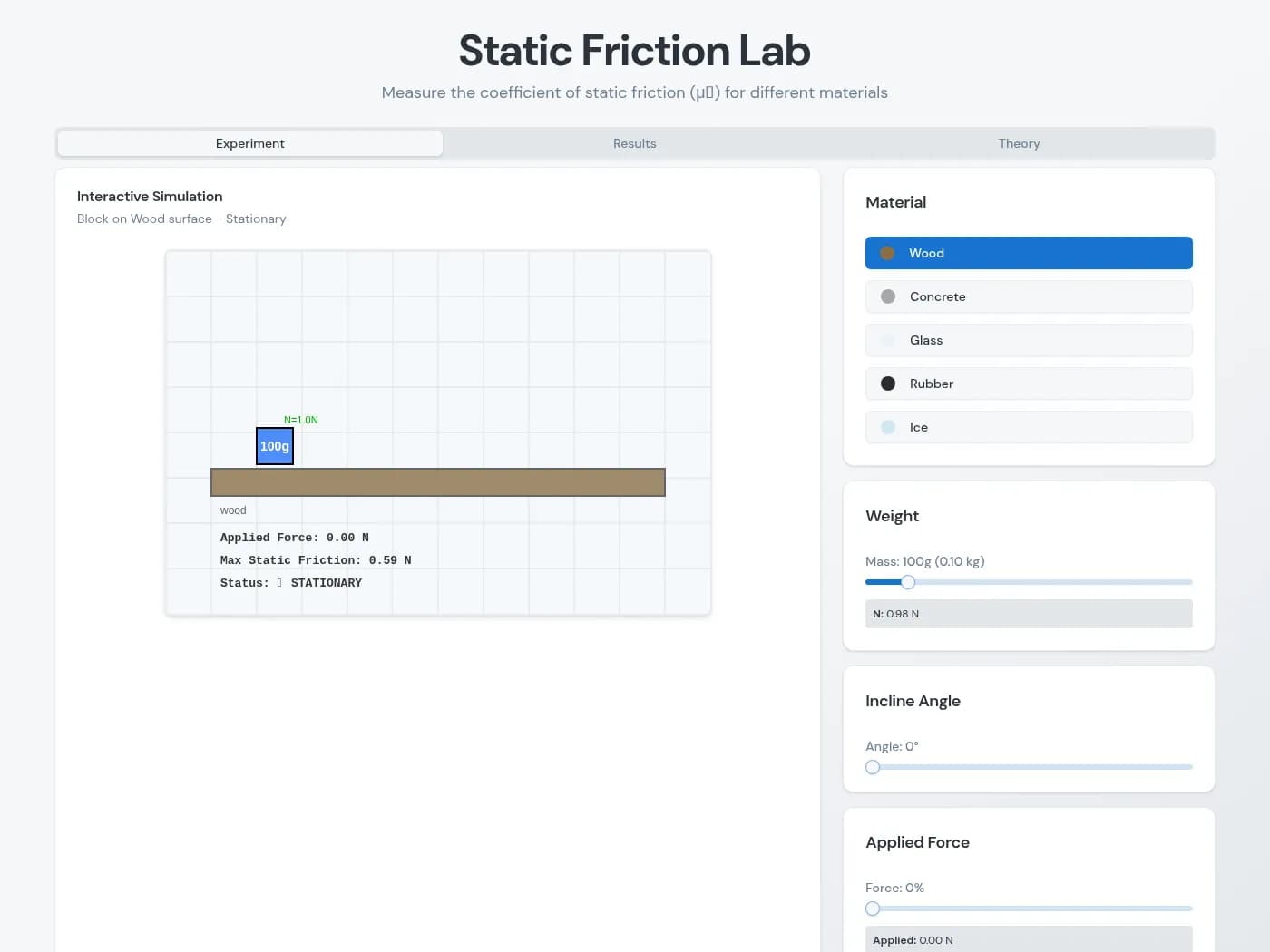 Static Friction Coefficient Measurement Lab