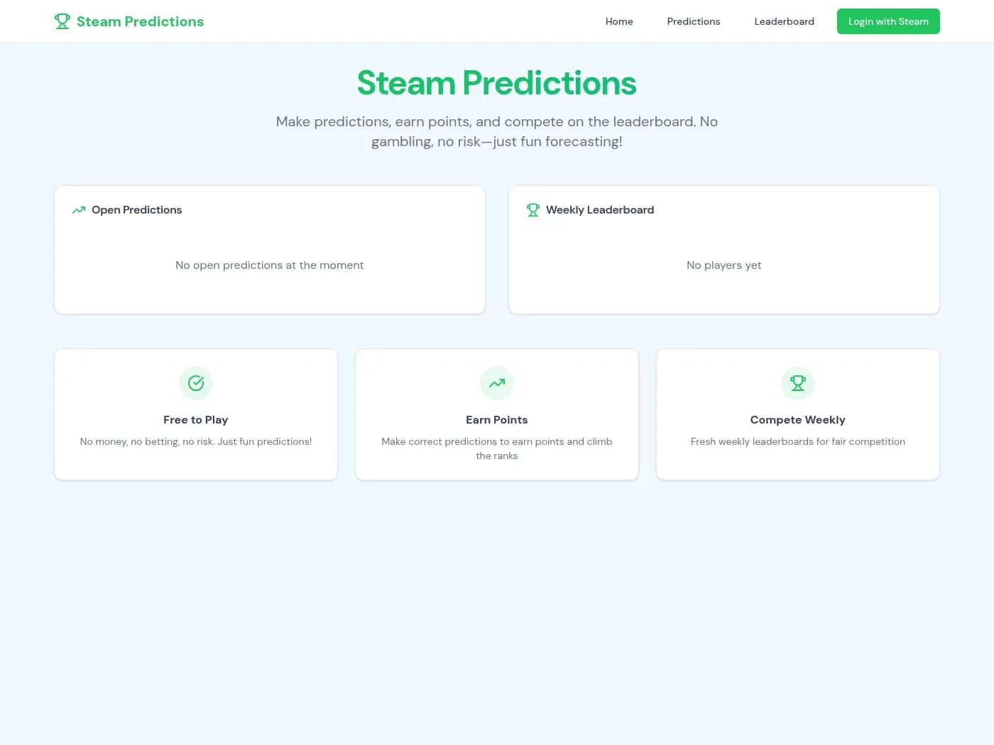 Steam Predictions: Free Points Leaderboard Game