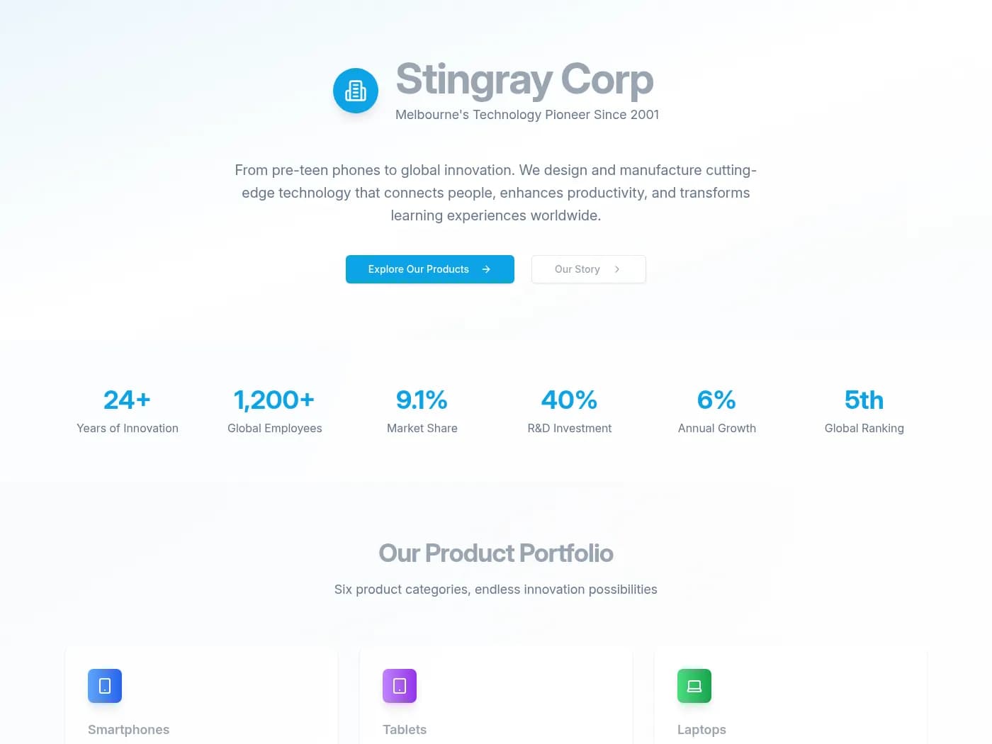 Stingray Corp: Innovative Tech Company Portfolio
