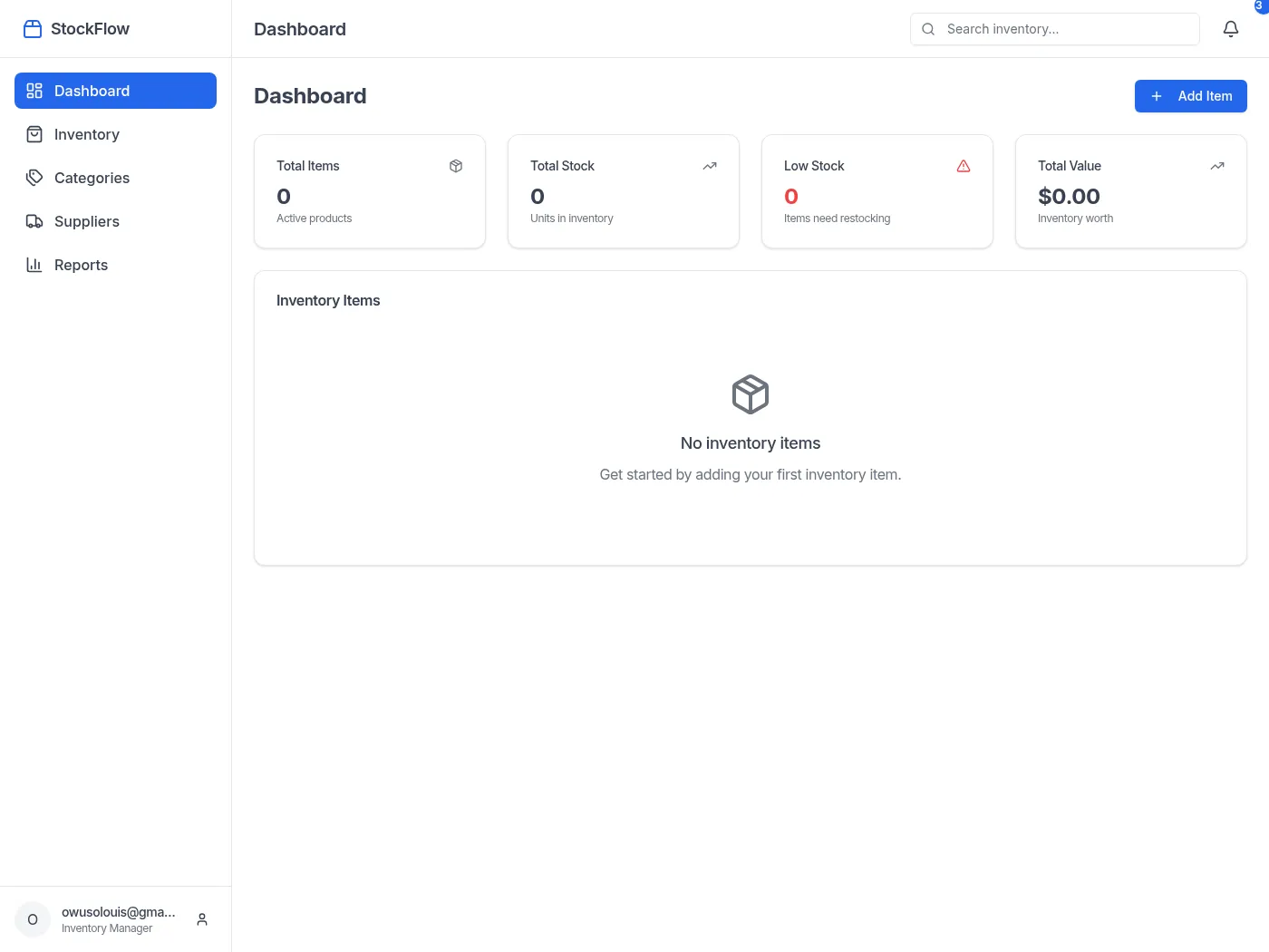 Stock Inventory App