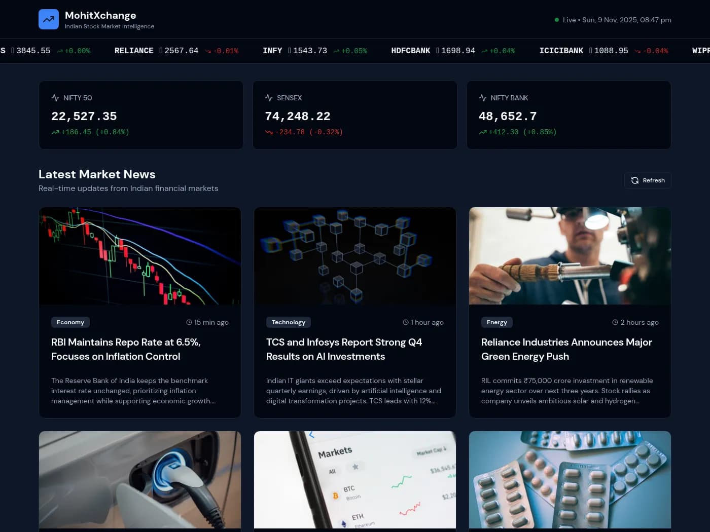 Stock Market News & Ticker for Mohitxchnage
