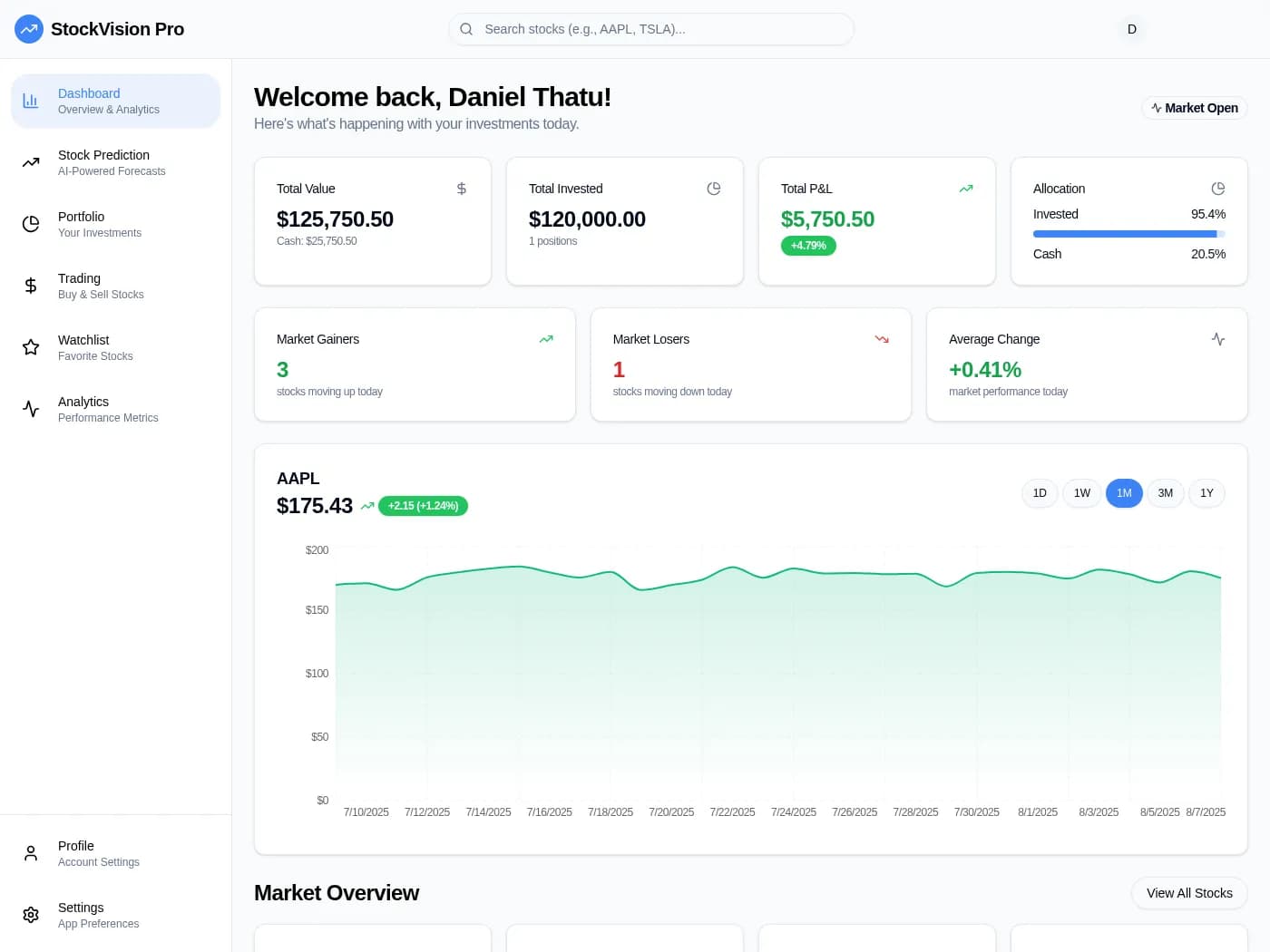 Stock Market Prediction & Demo Trading Platform