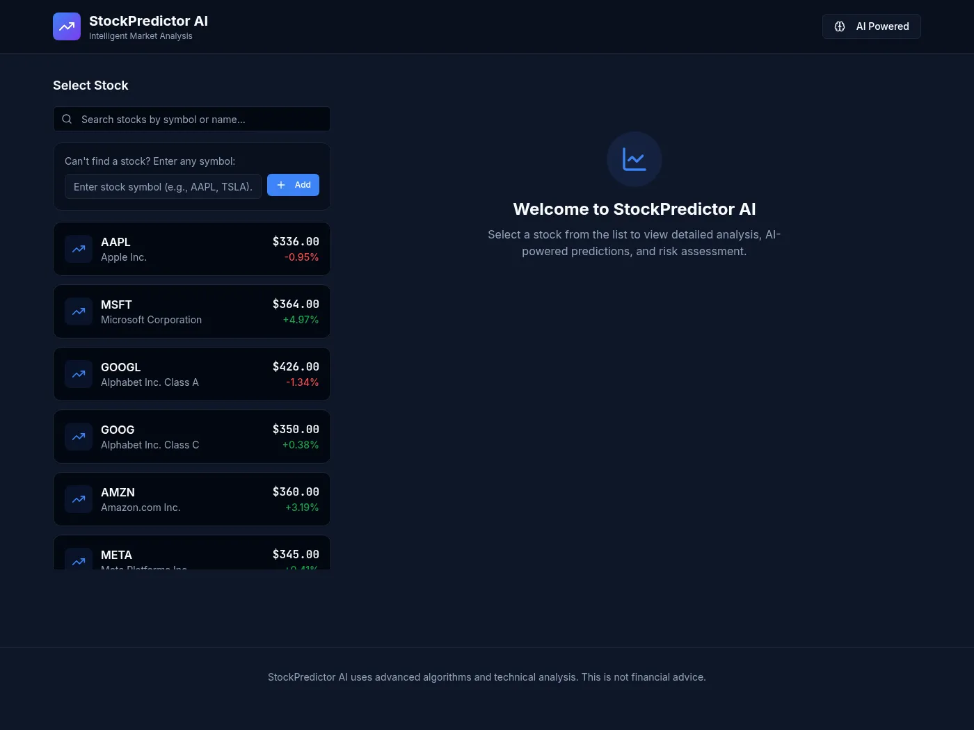 Stock Market Predictor and Risk Analyzer