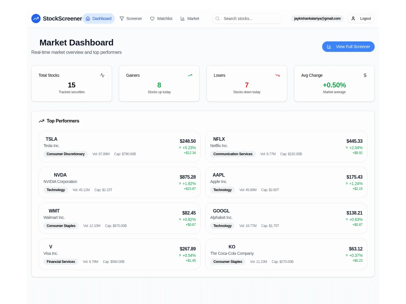 Stock Market Screener Web App