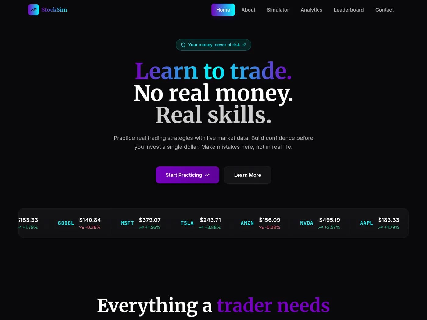 Stock Trading Simulator – Realistic Practice Platform for Aspiring Investors