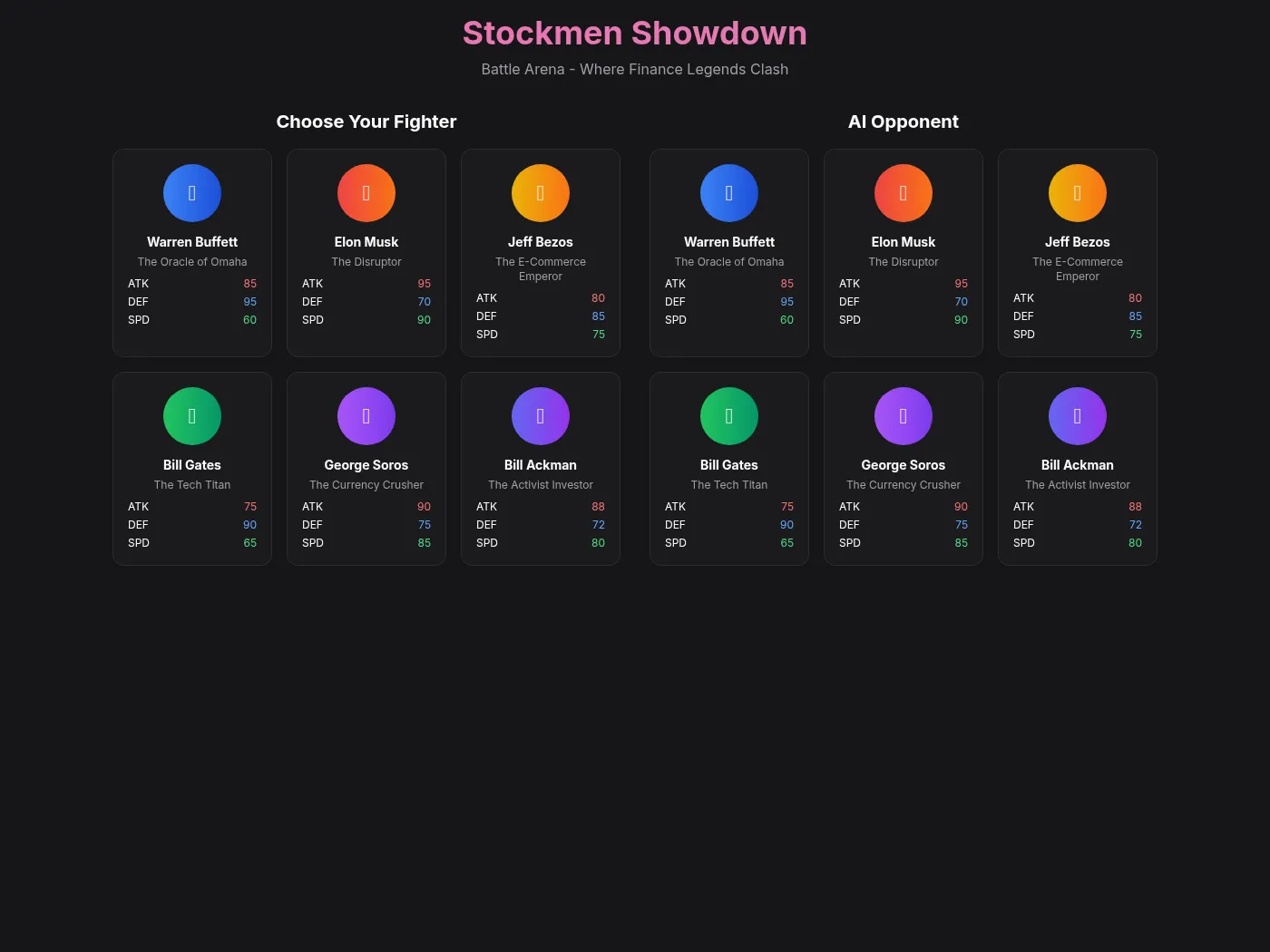 Stockmen Showdown: Battle Arena